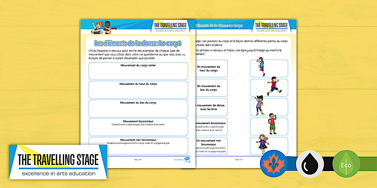 The Elements of Dance Body Worksheet French