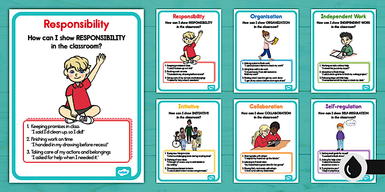 Ontario Learning Skills Primary Poster Pack (teacher made)