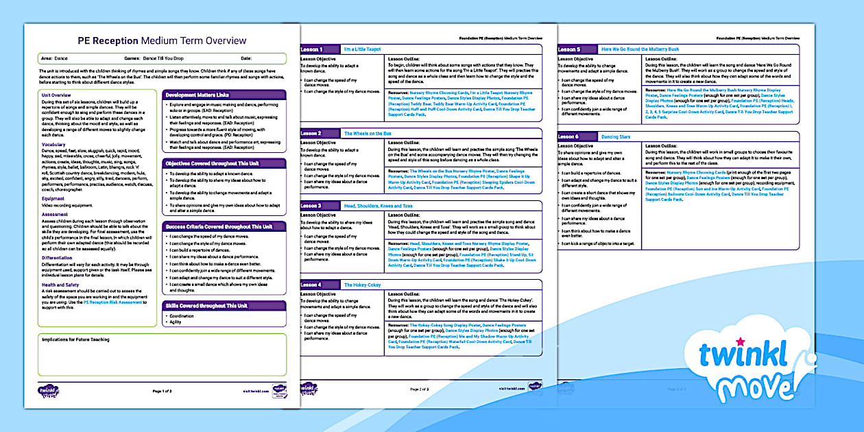 Medium Term Overview I Dance Till You Drop I Twinkl Move PE