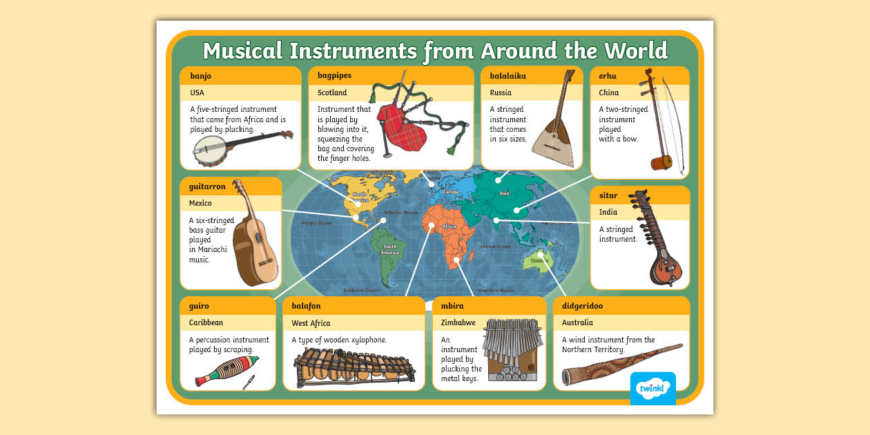 👉 Exploring Musical Instruments Around the World Poster