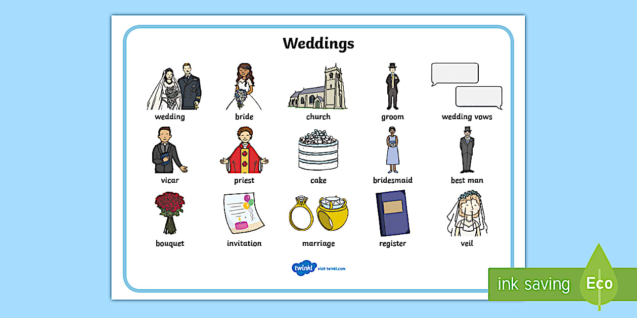 Wedding Word Mat (professor feito) - Twinkl