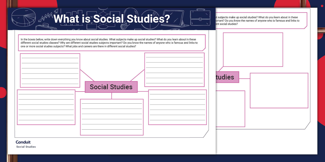 Social Studies Mind Map Template (teacher made) - Twinkl