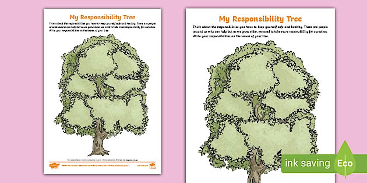 Growing and Changing My Responsibility Tree Activity Sheet
