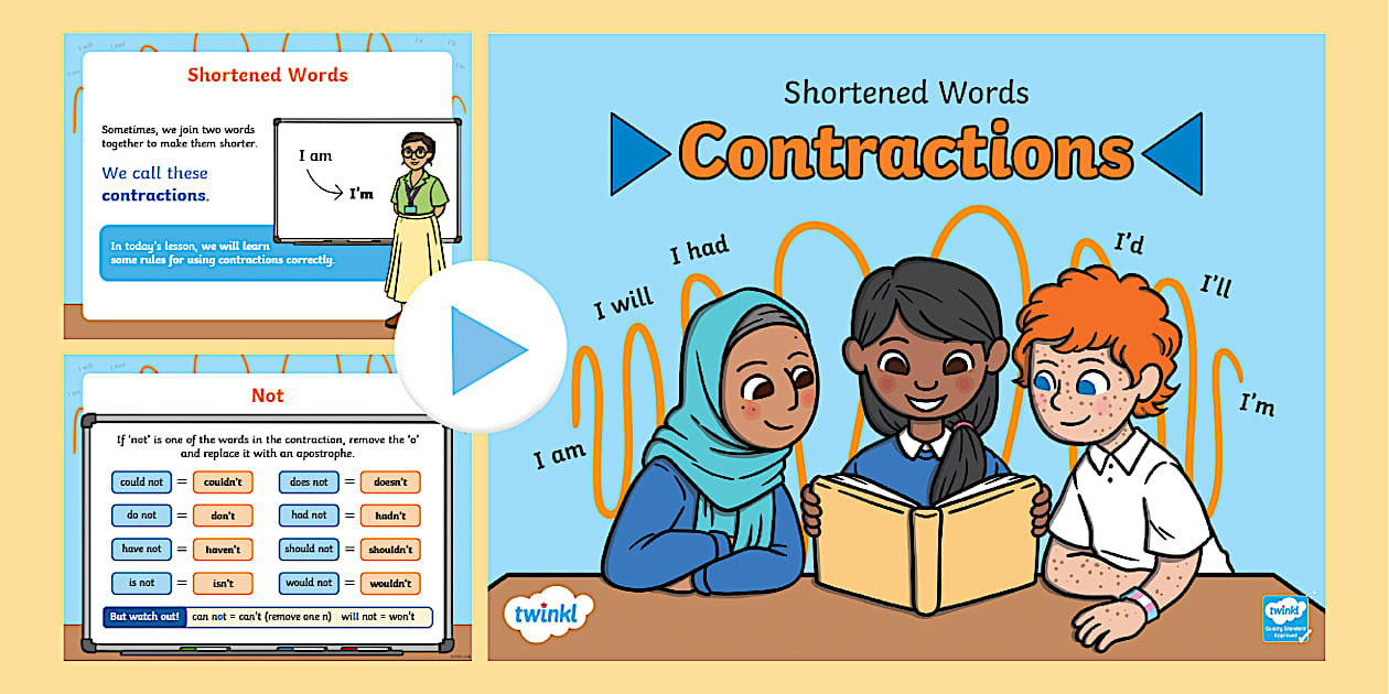 Introduction to Shortened Words PowerPoint (teacher made)