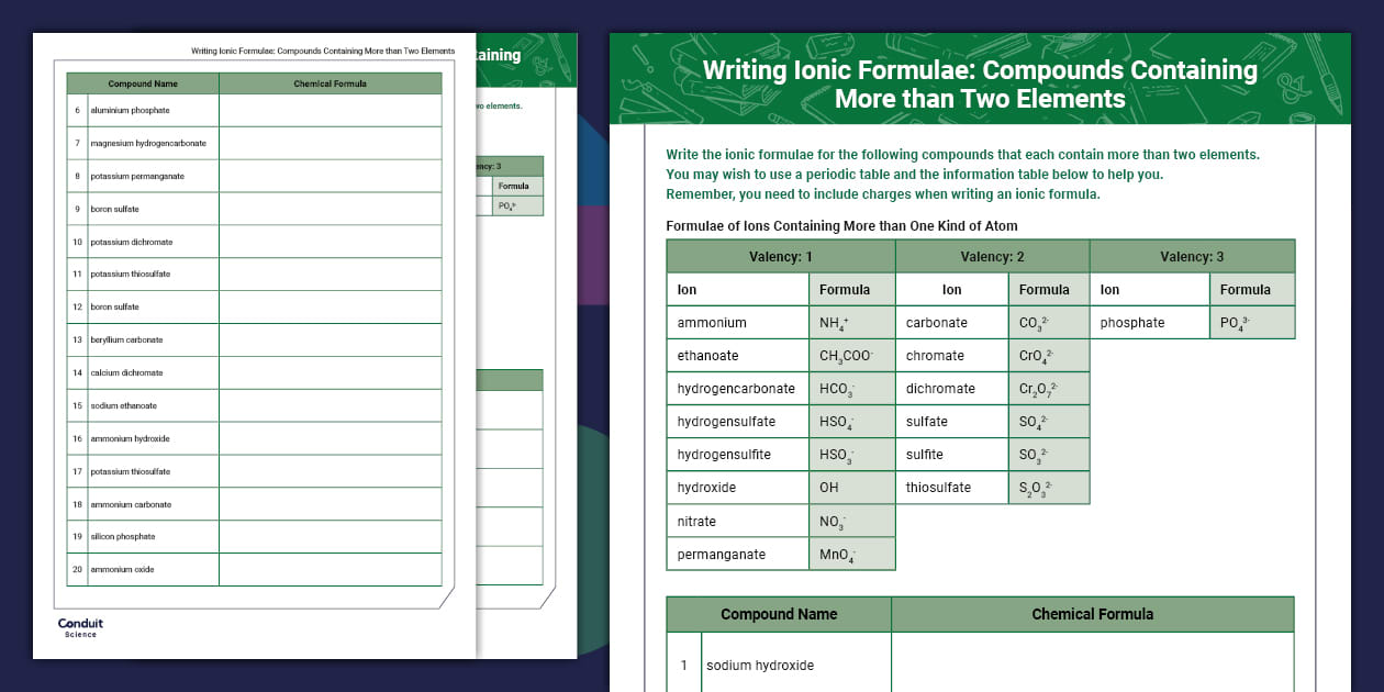 Writing Chemical Formulae: More than Two Element Compounds