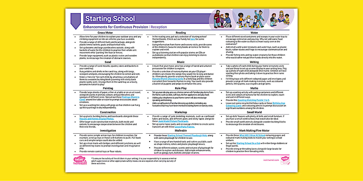 EYFS Transition: Starting School Planning (teacher made)