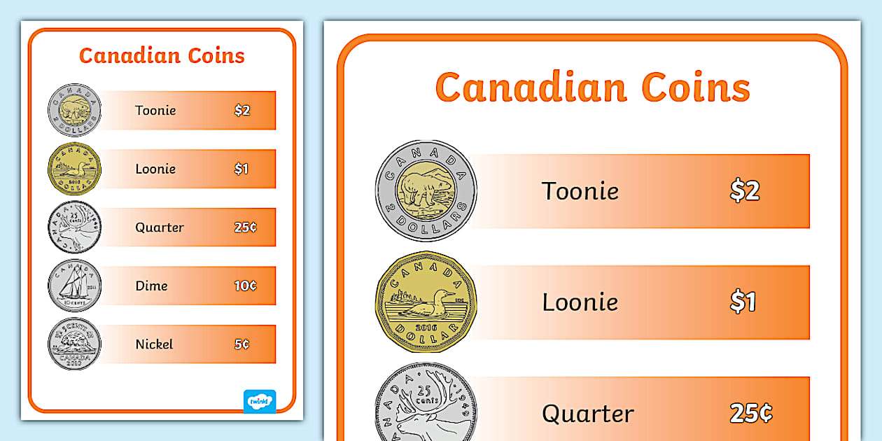 Canadian Coin Names | Canadian Coins Images (teacher made)