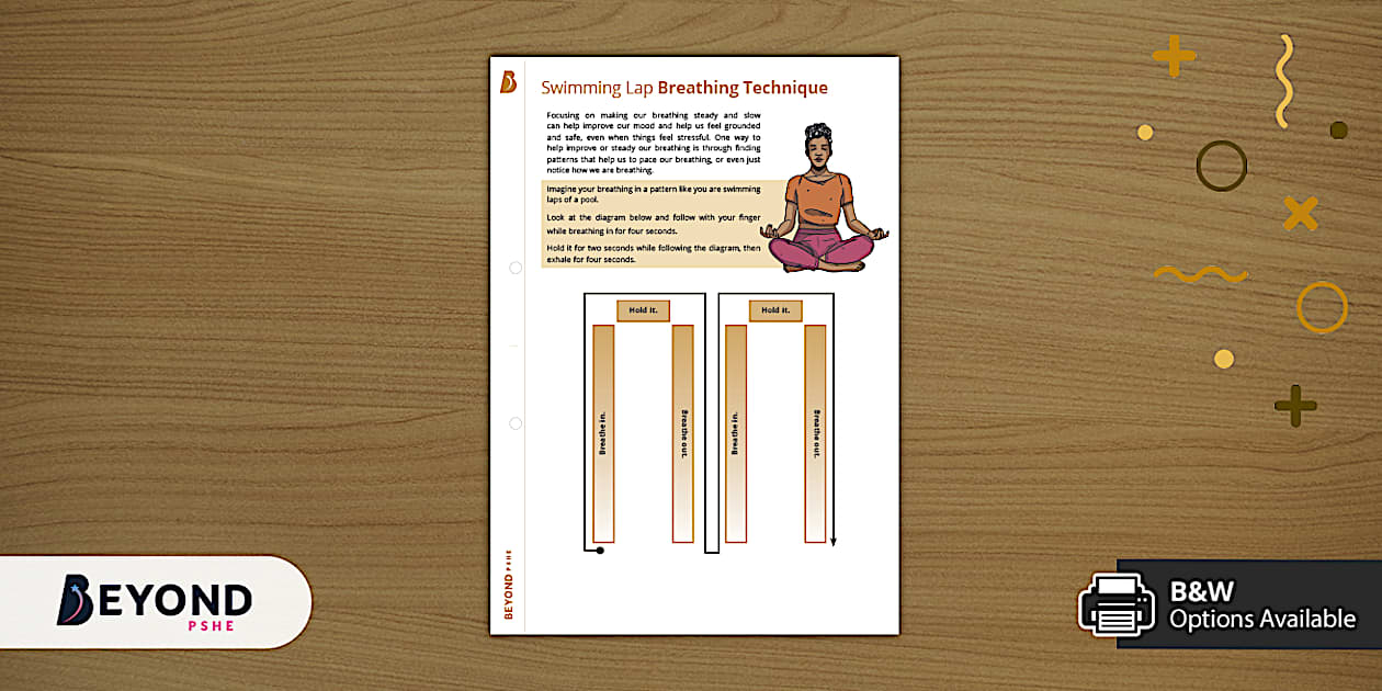 Breathing Technique (teacher made) - Twinkl