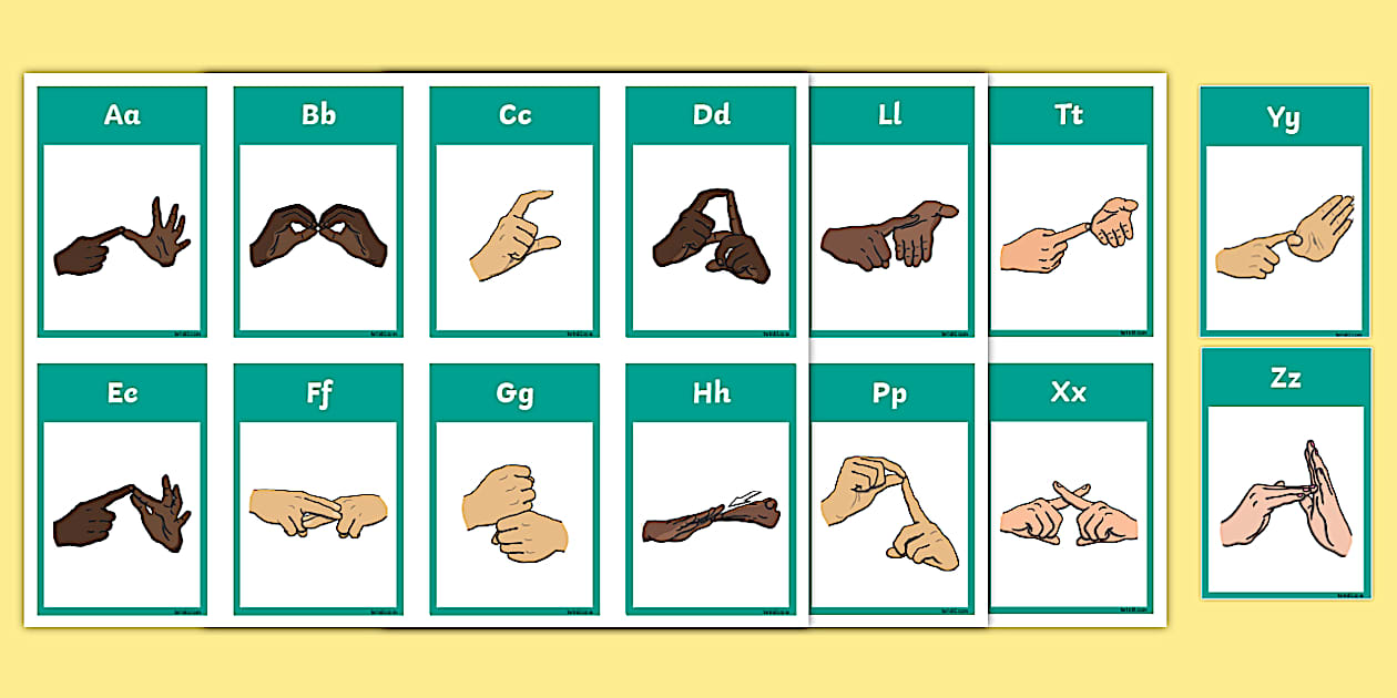 Fingerspelling Alphabet Practice Flashcards - Twinkl