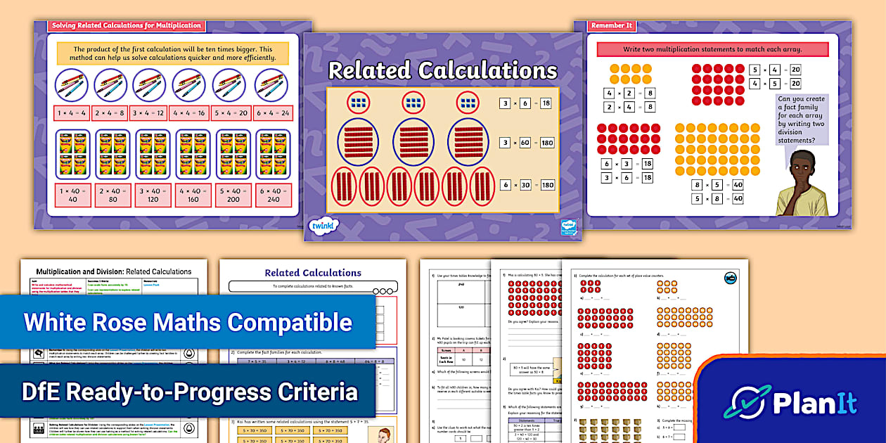 👉 Y3 Related Calculations PlanIt Maths Lesson 14 - Twinkl