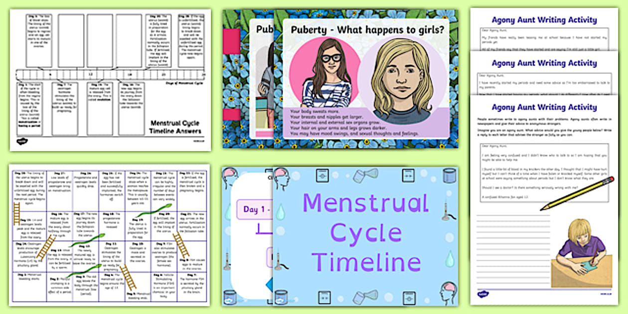 Menstruation Teaching Pack - sex education (teacher made)