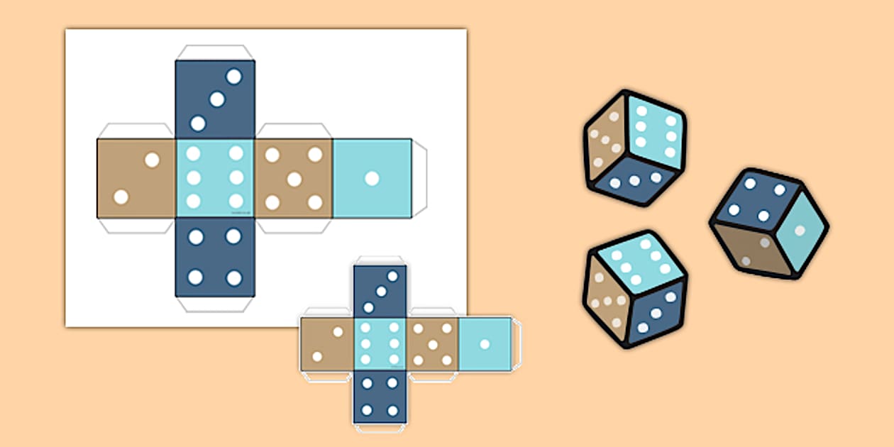 Journey Through Scottish History Dice (Teacher-Made)