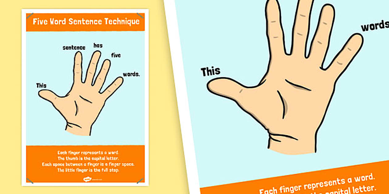 5 Word Sentence Technique Poster (teacher made) - Twinkl