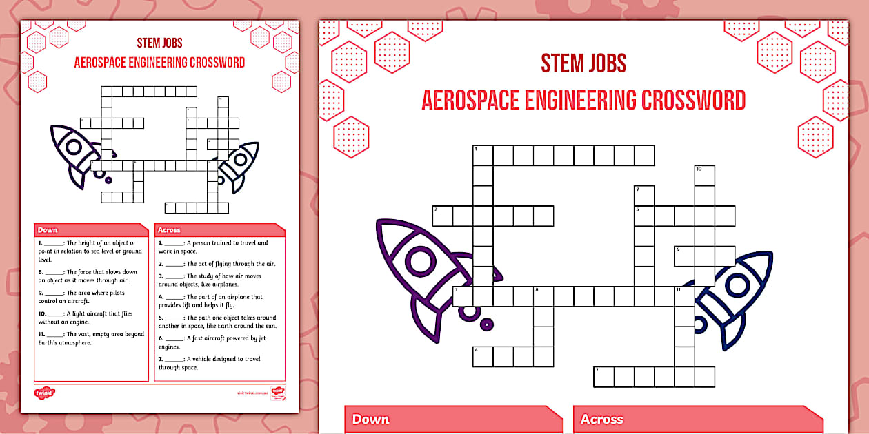 Aerospace Engineering Crossword (teacher made) - Twinkl