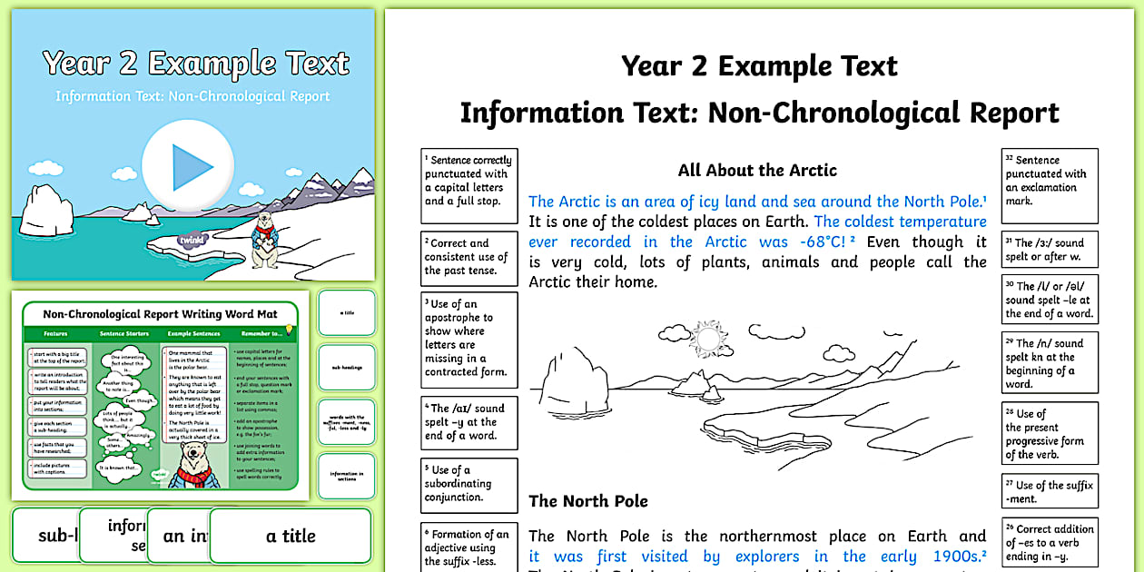 Year 2 Non-Chronological Report Writing with Example Text