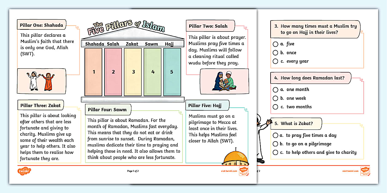 The Five Pillars of Islam Fact File and Quiz (teacher made)