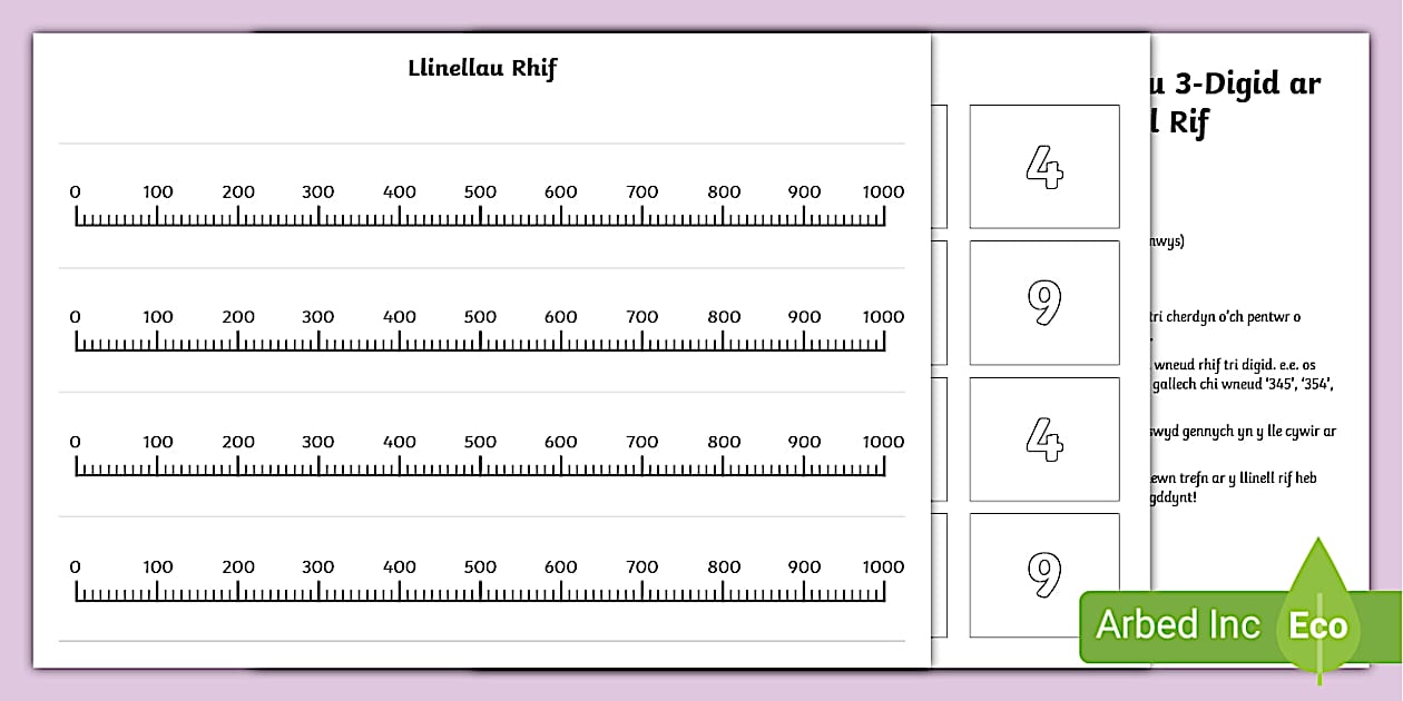 Gweithgaredd Trefnu Rhifau 3-Digid i 1000 ar Linell Rhif