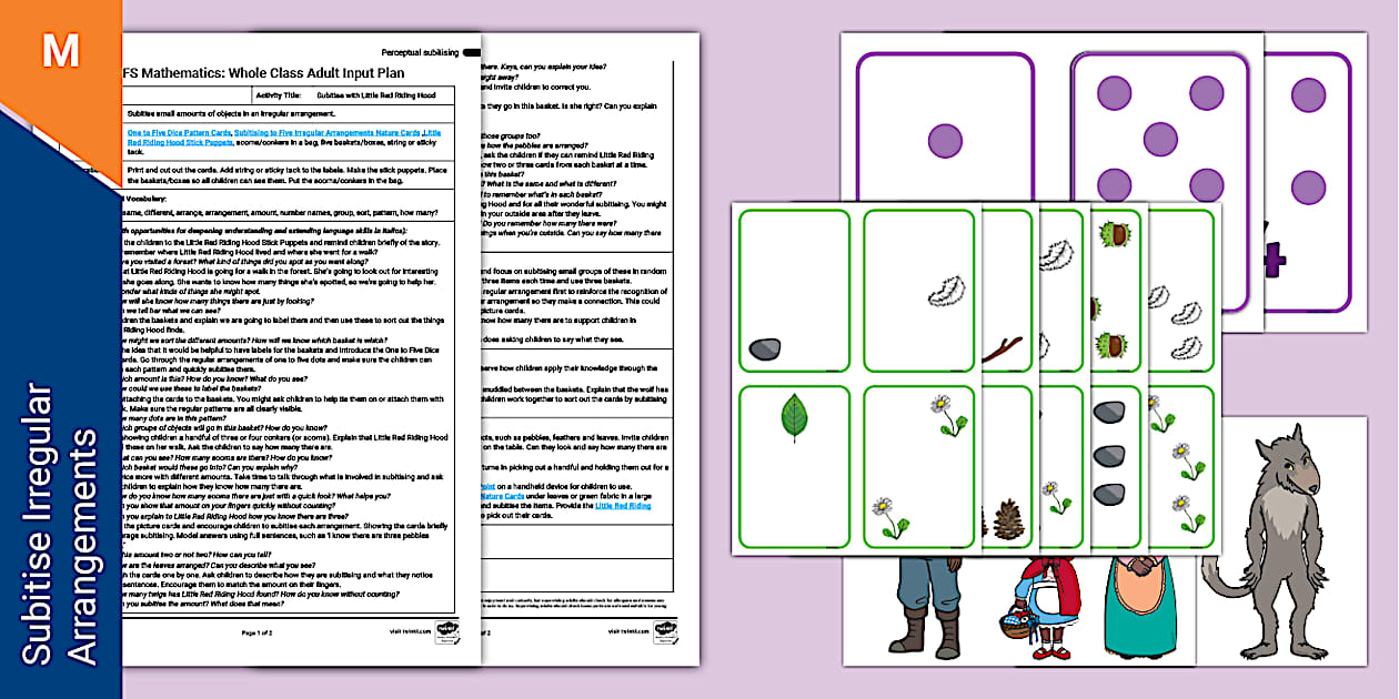 👉 Kindergarten Subitise with Little Red Riding Hood Planning Pack