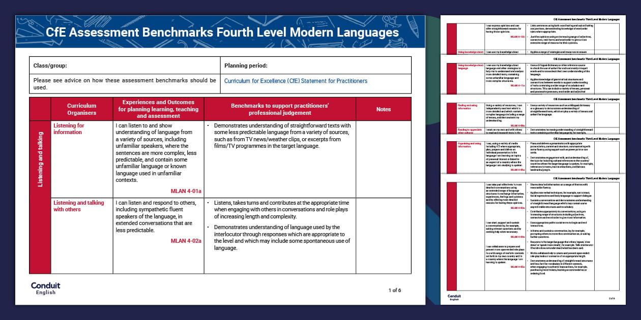CfE Fourth Level Modern Languages Benchmarks Tracker