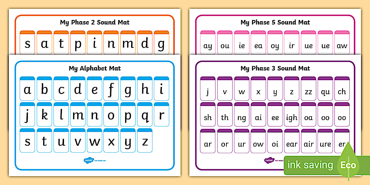 Cursive Phase 1 to 5 Sound Mat Pack (Sounds Only) - Twinkl
