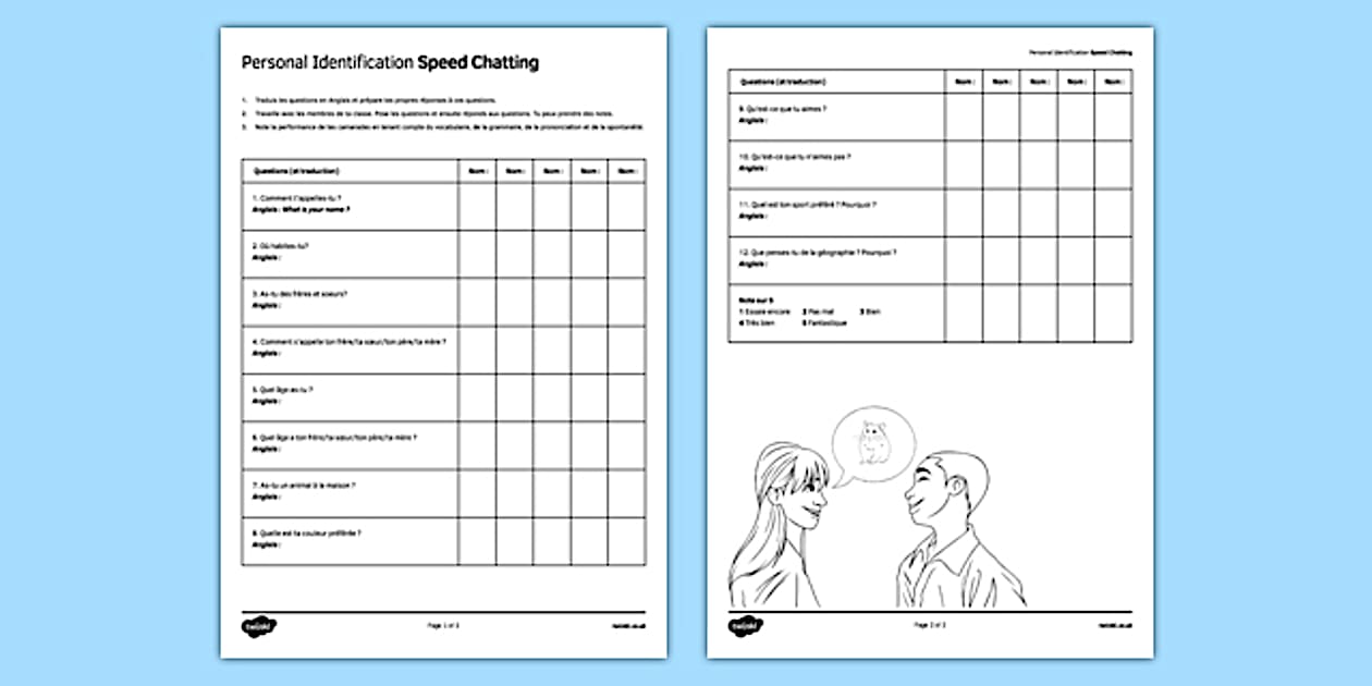 Détails personnels Speed Chatting French Personal Identification Speed