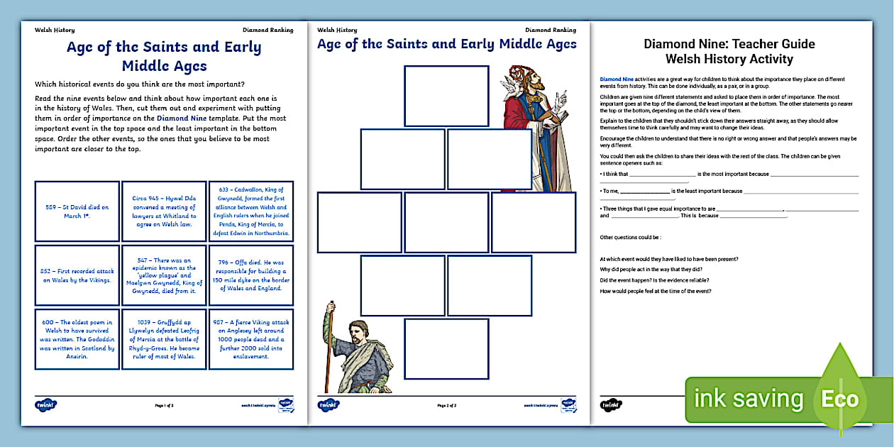 Religion in the Middle Ages Diamond Nine Worksheet | Twinkl