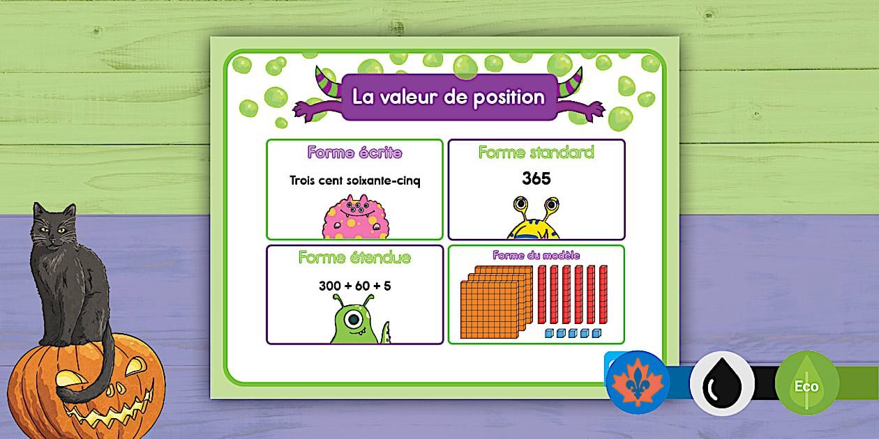 Monster Math Place Value Support Display Poster French