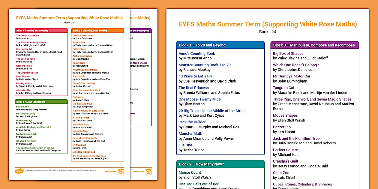 👉 EYFS Reception Maths Summer Term Book List - Supports White Rose Maths
