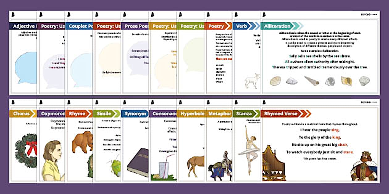 Poetry Terms Display Pack