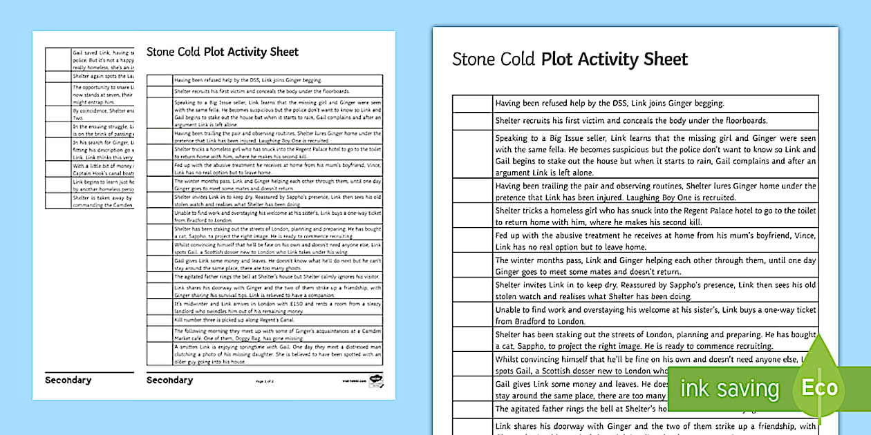 Plot Sequence Worksheet / Worksheet To Support Teaching On 'Stone Cold'