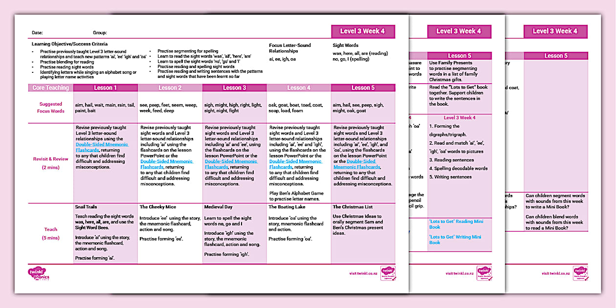 NZ Twinkl Phonics 'ai, ee, igh, oa' Lesson Plan - Level 3 Week 4