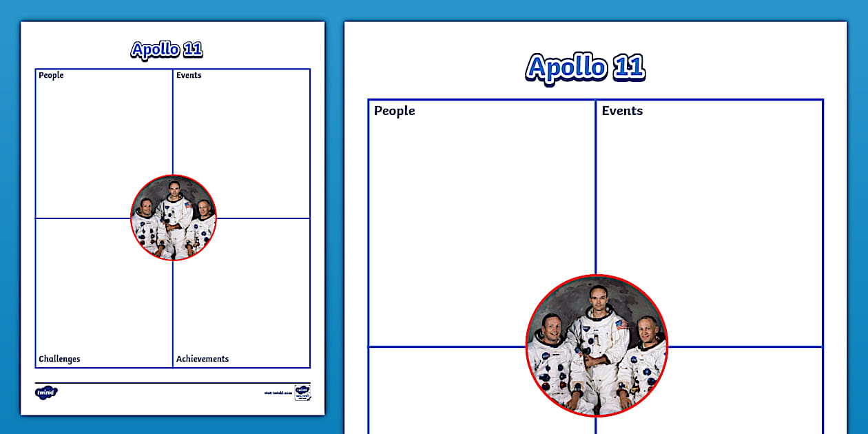 Apollo 11 Graphic Organizer Activity Sheet | Twinkl USA
