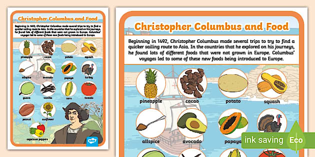 Christopher Columbus and Food Poster (teacher made) - Twinkl