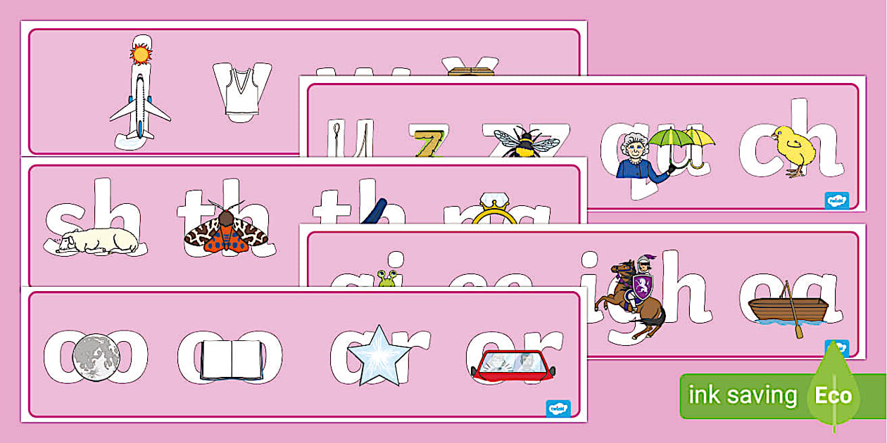 Twinkl Phonics Level 3 Mnemonic Display Banner - Twinkl