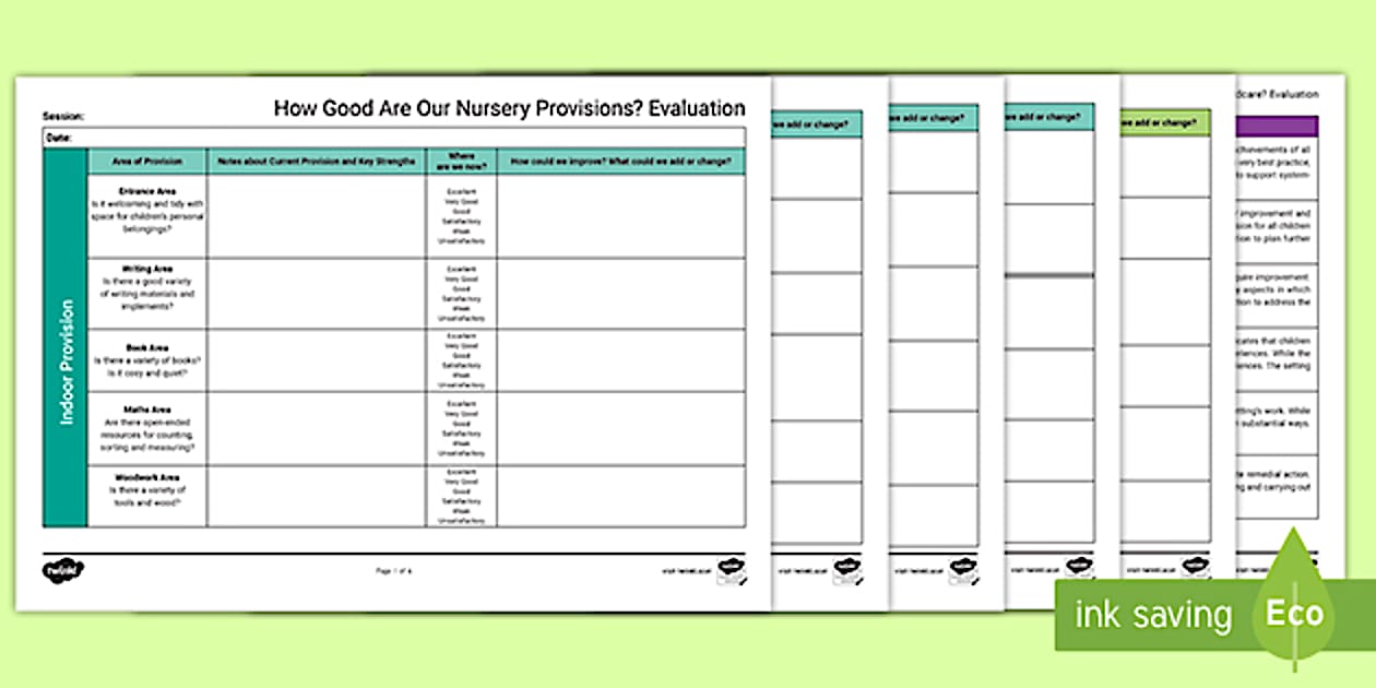 Editable Nursery Provision Audit (teacher made) - Twinkl