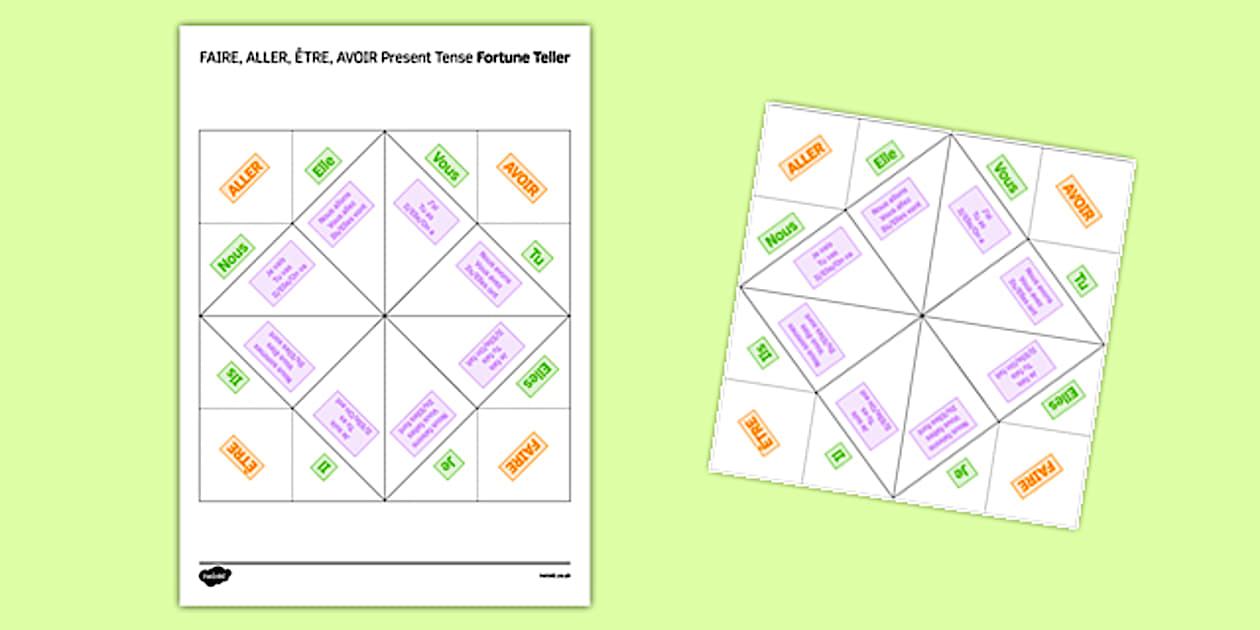 Black and White Faire Aller Etre Avoir Present Tense Fortune Teller