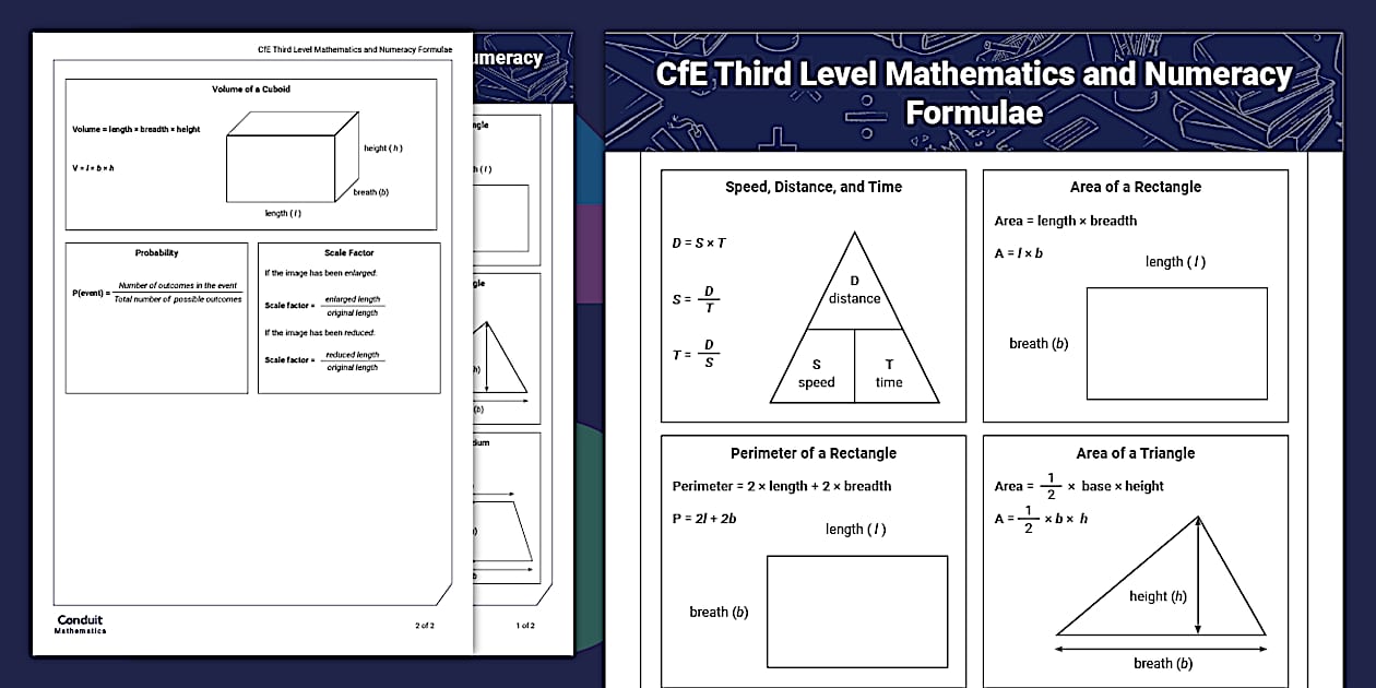 CfE Third Level Mathematics and Numeracy Formulae - Twinkl
