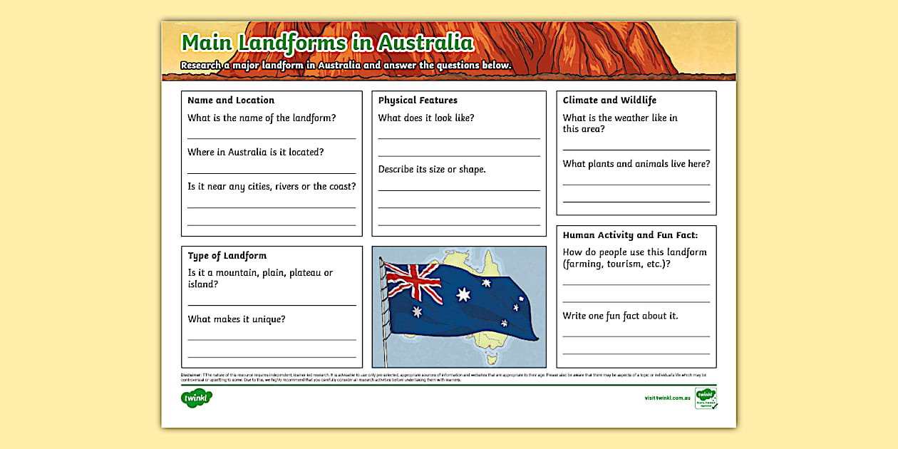 Main Landforms in Australia Research Activity - Twinkl