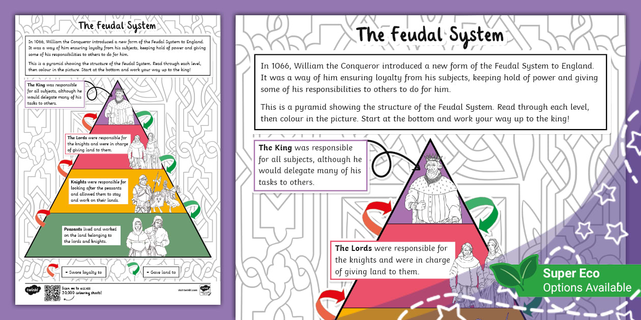 Middle Ages Feudal System Activity Sheet (teacher made)