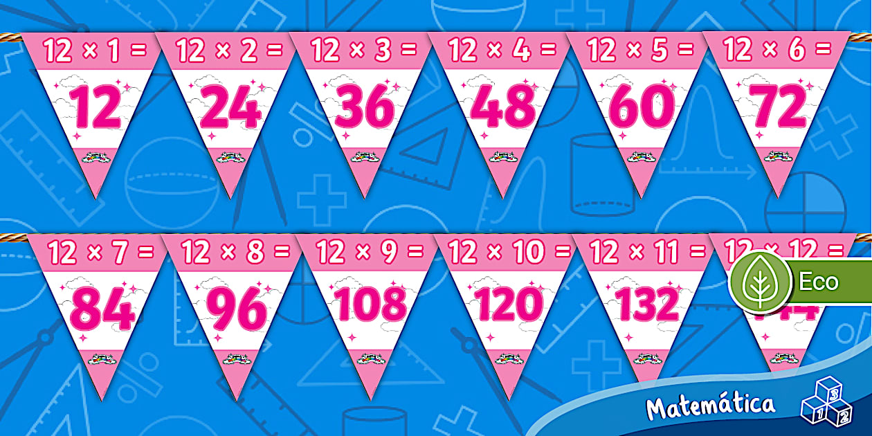 Banderines: Tabla del 12 (teacher made) - Twinkl