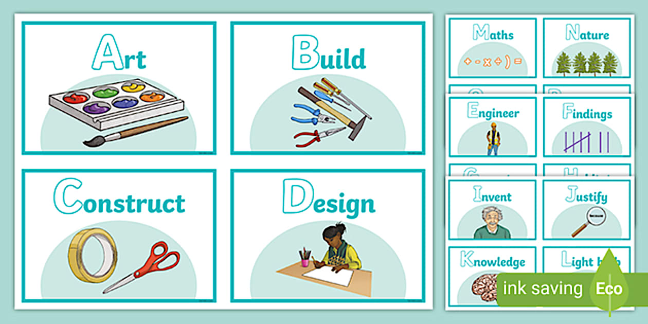 STEM Alphabet Display - Twinkl