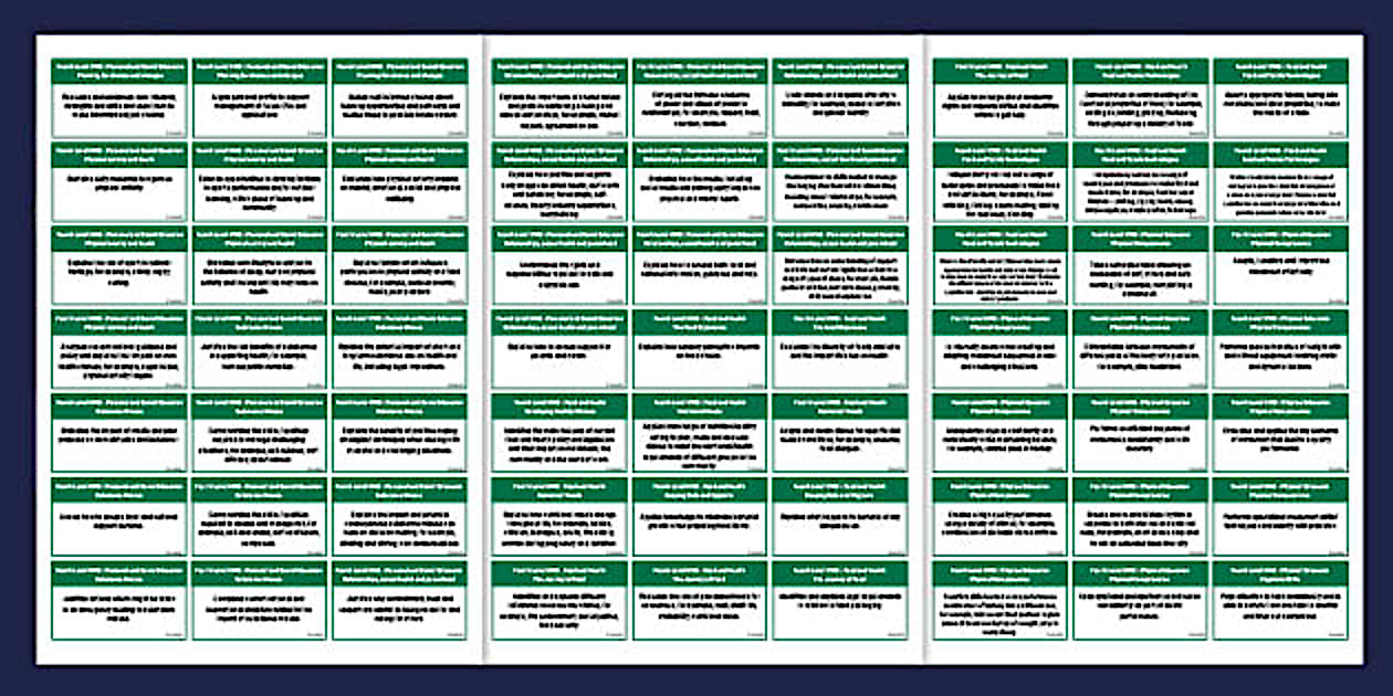 CfE Fourth Level HWB Benchmark Assessment Stickers - Twinkl