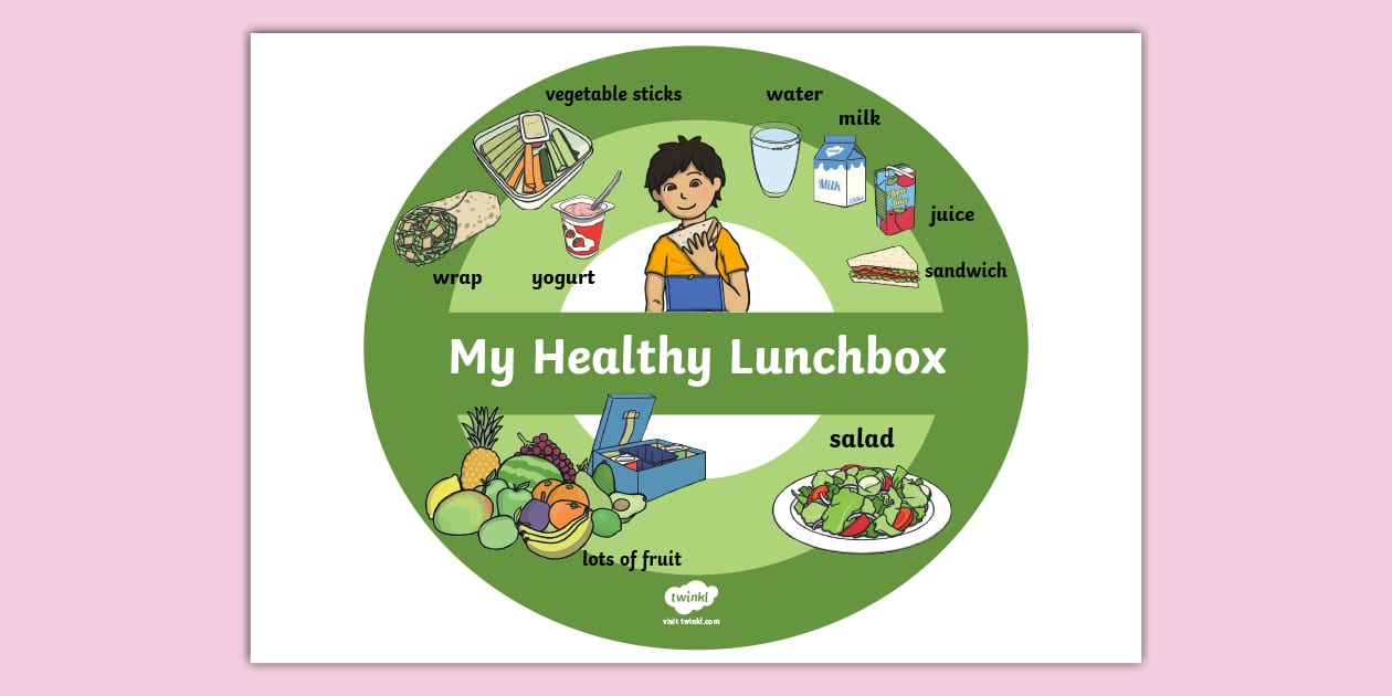 A Healthy Lunchbox Poster (Teacher-Made) - Twinkl