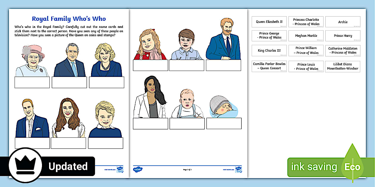 KS1 Royal Family Worksheet | Royal Family Who's Who