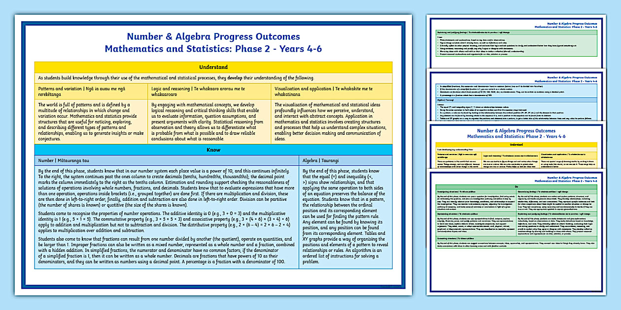 Phase 2 NZ Maths Curriculum - Number and Algebra Overview