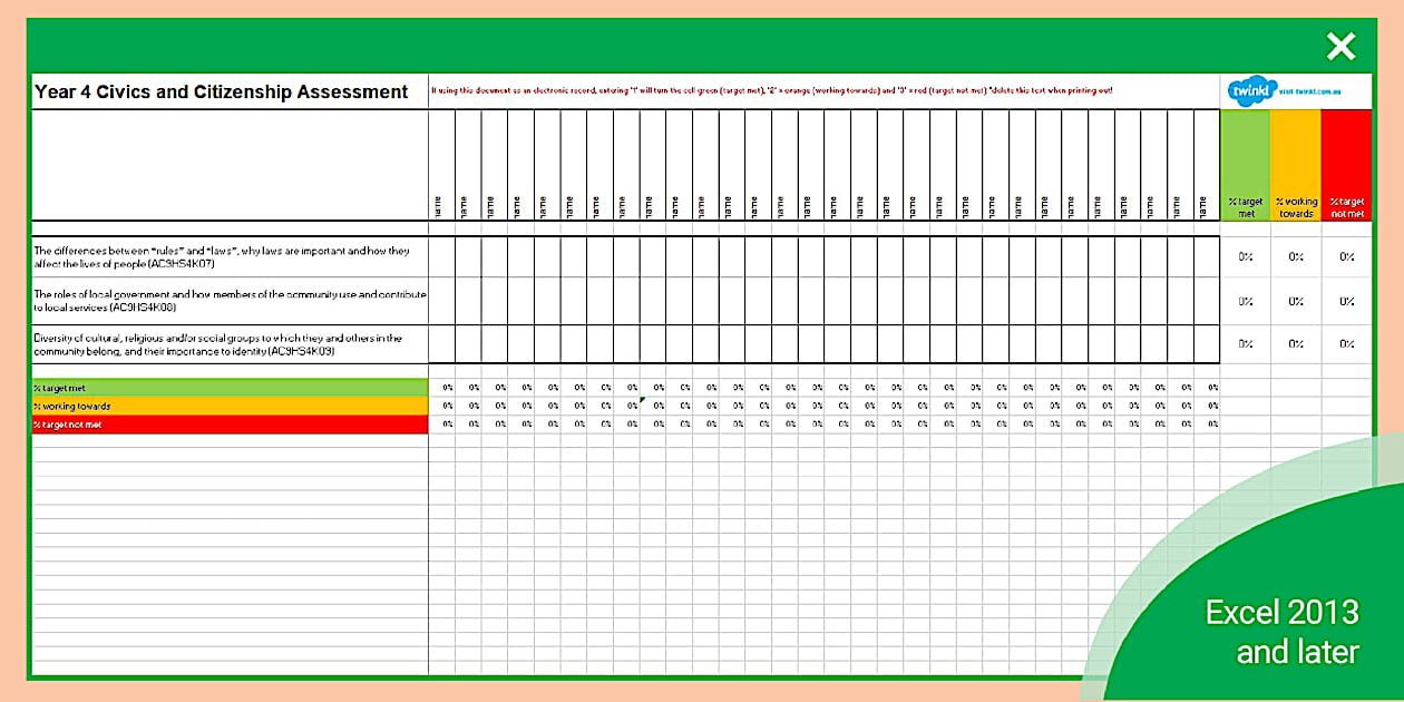 Australian Curriculum Year 4 Civics and Citizenship Assessment Spreadsheet