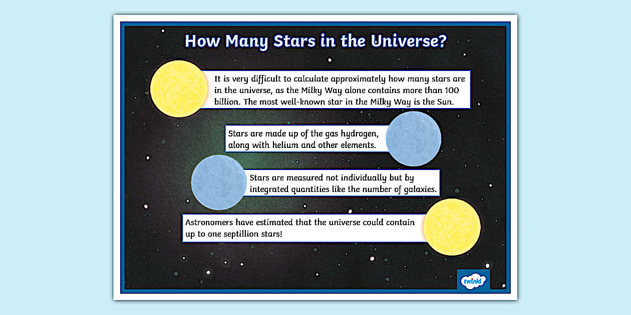 Stars in the Universe Display Poster (teacher made) - Twinkl