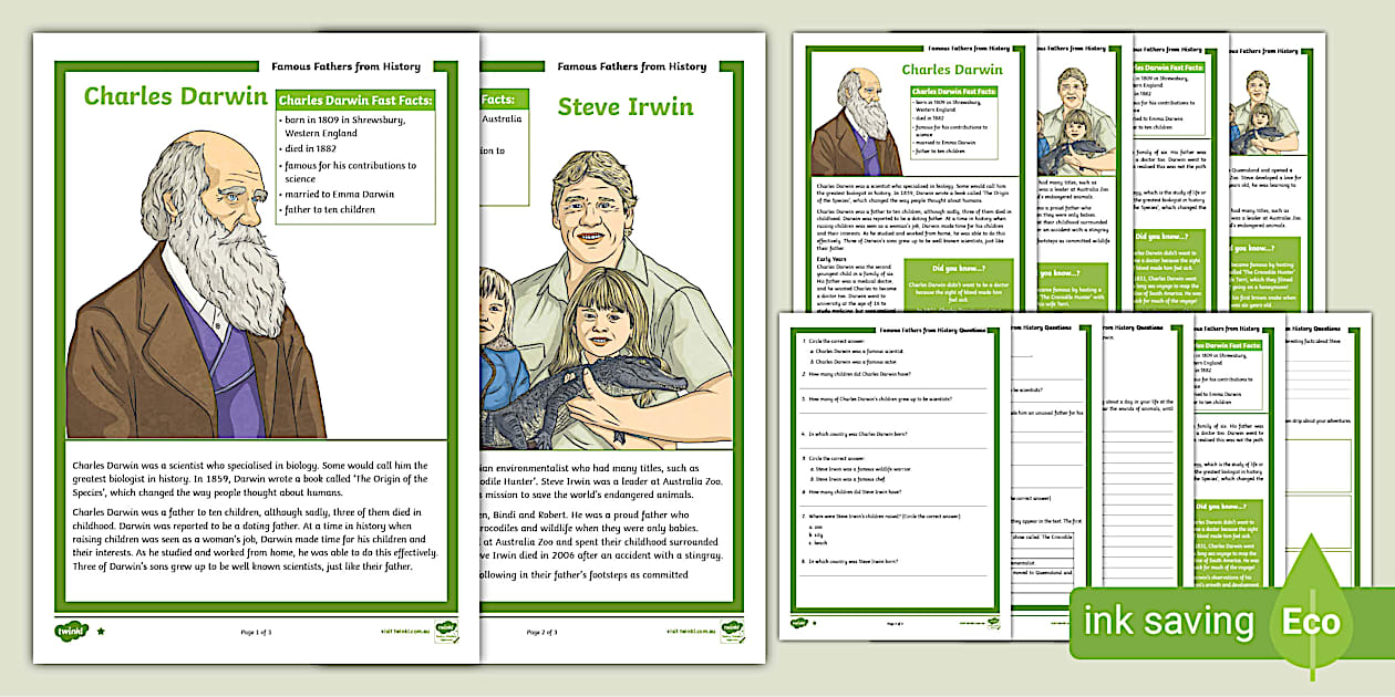 Famous Fathers Differentiated Reading Comprehension - Twinkl