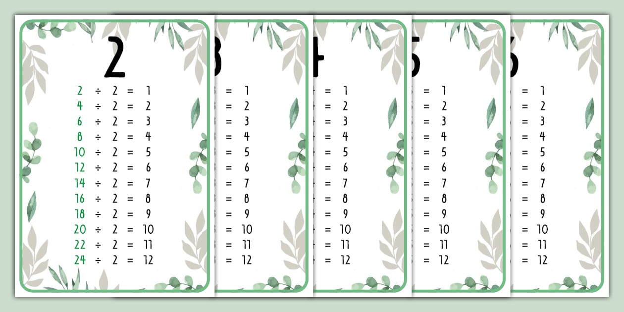 Botanical Themed 2 to 12 Times Table Division Facts Display Posters