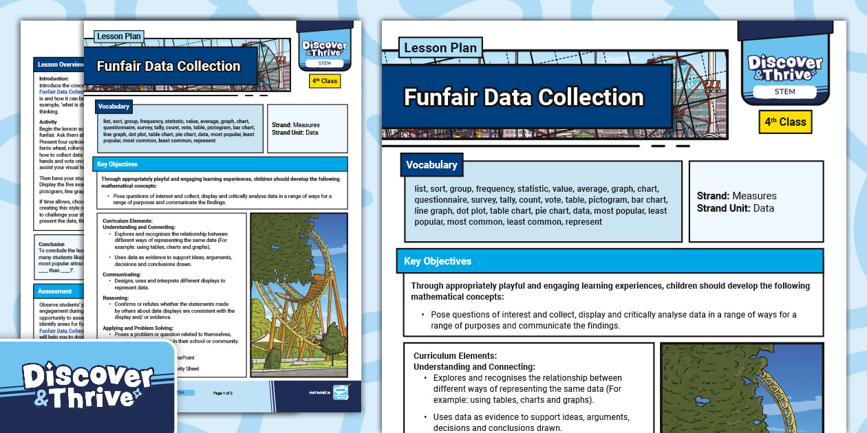 Funfair Lesson Plan - Twinkl Ireland Resources